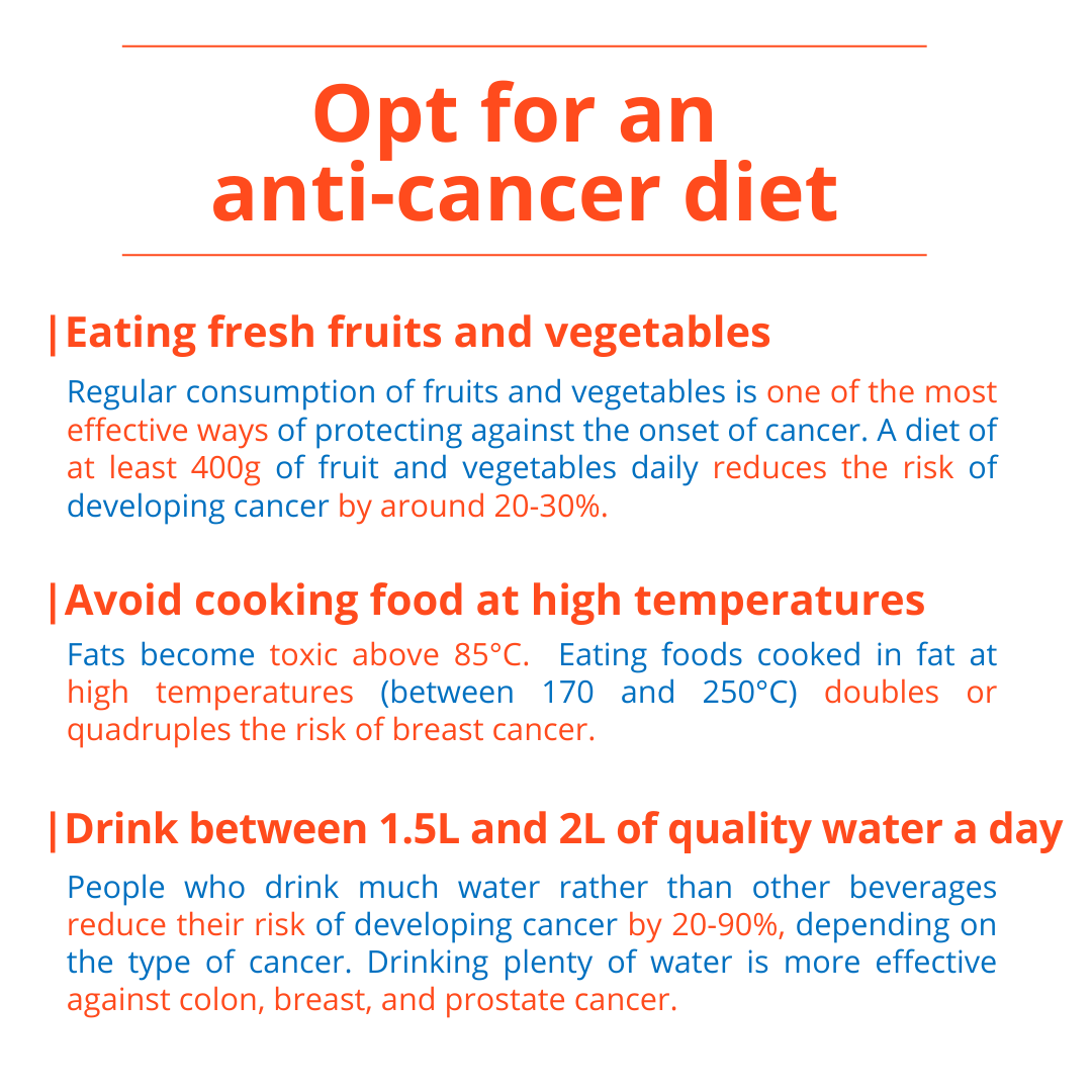 9 key facts to help prevent cancer | Hertoghe Clinic